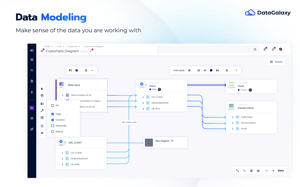 DataGalaxy Reviews 2024: Details, Pricing, & Features | G2