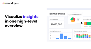 monday Work Management Reviews 2025: Details, Pricing, & Features | G2