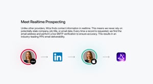 Wiza Reviews 2025: Details, Pricing, & Features | G2