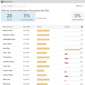 Magnus Health Reviews 2025: Details, Pricing, & Features | G2