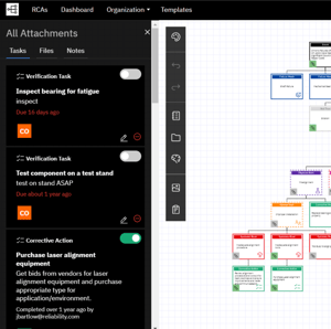 EasyRCA Reviews 2025: Details, Pricing, & Features | G2