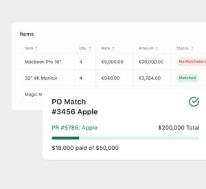 Pivot Reviews 2025: Details, Pricing, & Features | G2