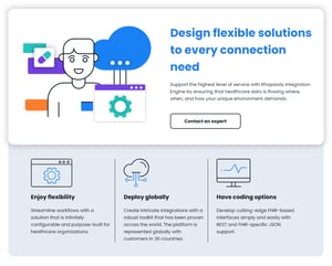 Rhapsody Integration Engine Reviews 2025: Details, Pricing, & Features | G2