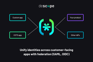 Descope Reviews 2024: Details, Pricing, & Features | G2