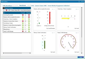 CareTend, powered by WellSky Reviews 2025: Details, Pricing, & Features ...