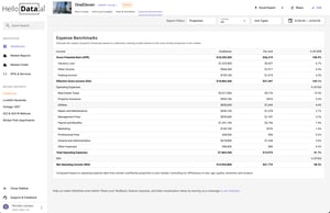 HelloData.ai Reviews 2025: Details, Pricing, & Features | G2