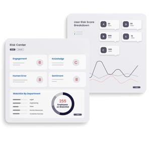 Mimecast Security Awareness Training Reviews 2025: Details, Pricing ...