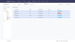 FossID Workbench Reviews 2025: Details, Pricing, & Features | G2