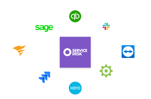 Halo Service Desk Reviews 2025: Details, Pricing, & Features | G2