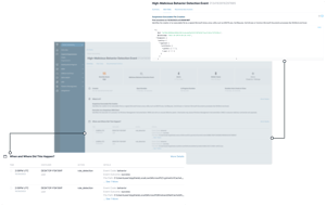 Todyl Security Platform Reviews 2025: Details, Pricing, & Features | G2