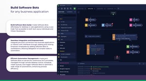ElectroNeek: RPA and AI Platform Reviews 2025: Details, Pricing, & Features | G2
