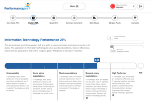 Performance Pro Reviews 2025: Details, Pricing, & Features | G2