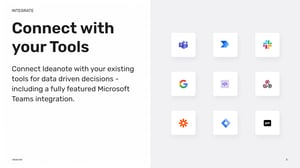 Ideanote Reviews 2025: Details, Pricing, & Features | G2