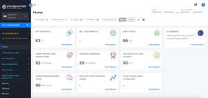CommerceIQ Reviews 2025: Details, Pricing, & Features | G2