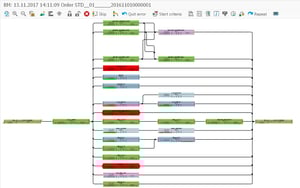 BatchMan Reviews 2025: Details, Pricing, & Features | G2