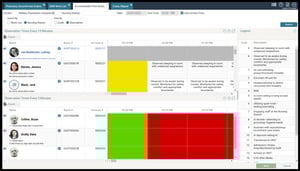 WellSky Specialty Care for Behavioral Health Reviews 2025: Details ...