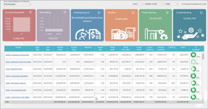 Deltek Costpoint Reviews 2025: Details, Pricing, & Features | G2