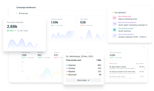 Sprouts.ai Reviews 2025: Details, Pricing, & Features | G2
