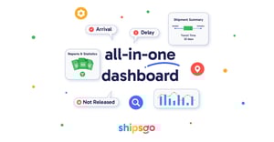 Shipsgo Container Tracking Reviews 2025: Details, Pricing, & Features | G2