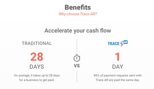 PayTrace Reviews 2025: Details, Pricing, & Features | G2