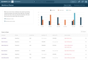 Envoy Global Reviews 2025: Details, Pricing, & Features | G2