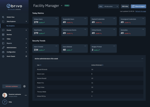 Brivo Reviews 2025: Details, Pricing, & Features | G2