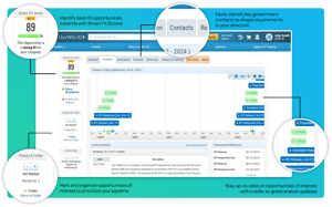 GovWin IQ Reviews 2025: Details, Pricing, & Features | G2