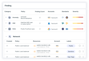 Tenable Cloud Security Reviews 2025: Details, Pricing, & Features | G2