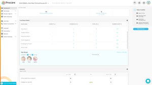 Procare Solutions Reviews 2025: Details, Pricing, & Features | G2