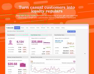 DataCandy Reviews 2025: Details, Pricing, & Features | G2