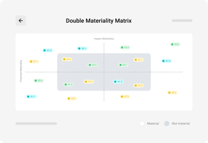 osapiens Reviews 2024: Details, Pricing, & Features | G2