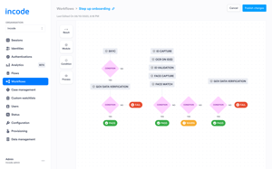 Incode Reviews 2025: Details, Pricing, & Features | G2