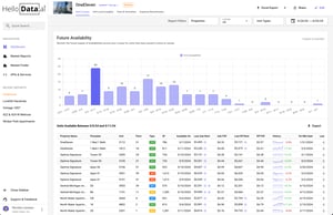 HelloData.ai Reviews 2025: Details, Pricing, & Features | G2