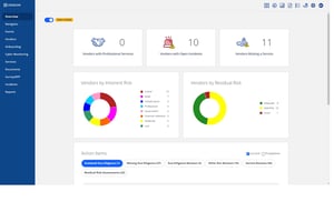 Ncontracts Reviews 2025: Details, Pricing, & Features | G2