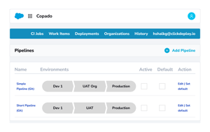 Copado Essentials Reviews 2025: Details, Pricing, & Features | G2