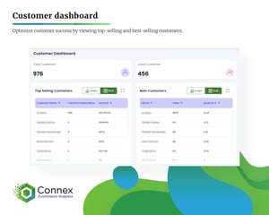 Connex Reviews 2025: Details, Pricing, & Features | G2