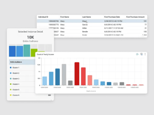 Redpoint Customer Data Platform Reviews 2025: Details, Pricing ...