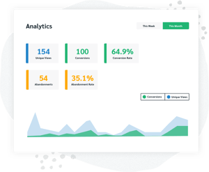 Formstack Forms Reviews 2025: Details, Pricing, & Features | G2