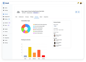 Cobalt Reviews 2025: Details, Pricing, & Features | G2