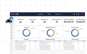 IntelliShift Reviews 2025: Details, Pricing, & Features | G2