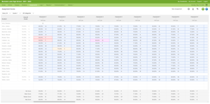 iGradePlus Reviews 2025: Details, Pricing, & Features | G2