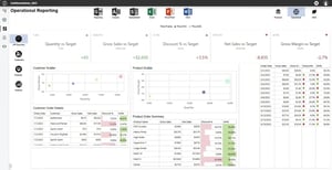 OneStream - Unified EPM Reviews 2025: Details, Pricing, & Features | G2