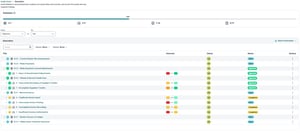 Ideagen Internal Audit Reviews 2025: Details, Pricing, & Features | G2