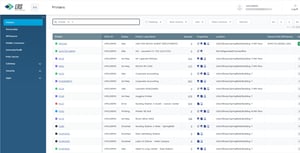 LRS Output Management Reviews 2025: Details, Pricing, & Features | G2
