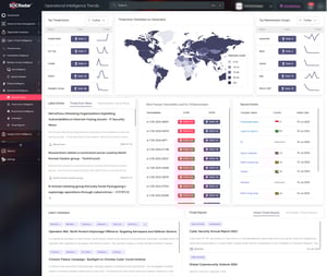 SOCRadar Extended Threat Intelligence Reviews 2025: Details, Pricing, & Features | G2