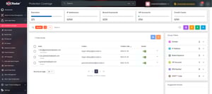 SOCRadar Extended Threat Intelligence Reviews 2025: Details, Pricing, & Features | G2