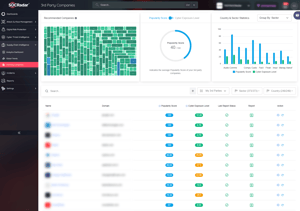 SOCRadar Extended Threat Intelligence Reviews 2025: Details, Pricing, & Features | G2