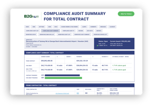 B2Gnow Reviews 2025: Details, Pricing, & Features | G2