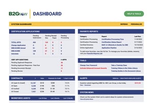 B2Gnow Reviews 2025: Details, Pricing, & Features | G2