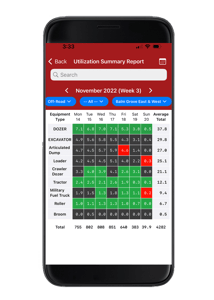 FleetWatcher Reviews 2025: Details, Pricing, & Features | G2